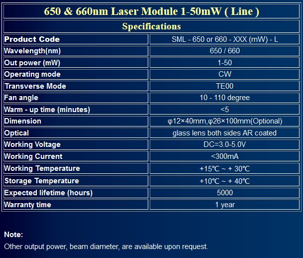 650 & 660nm Laser Module 1-50mW ( Line ) - (주)비엠레이저솔루션