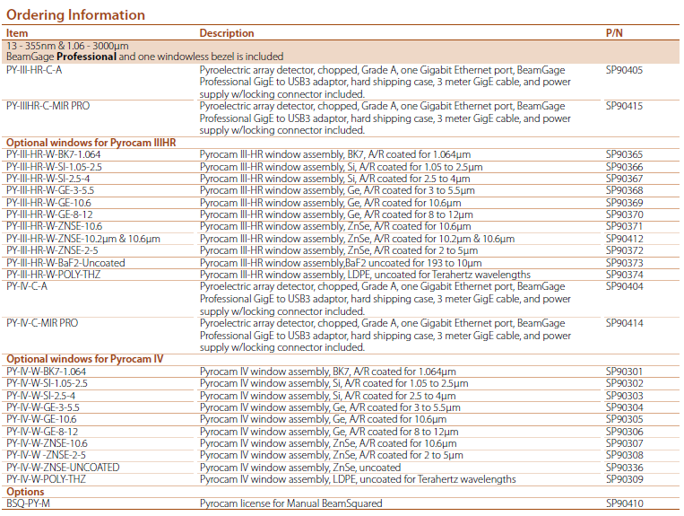 Pyrocam IV Beam Profiling Camera Wavelength : 13-355nm, 1.06-3000um ...