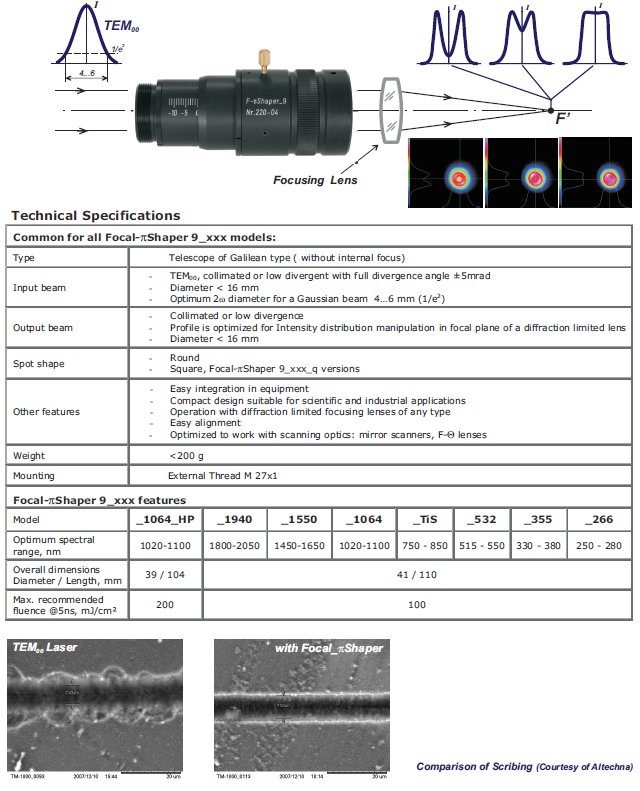 Focal-piShaper 9 - (주)비엠레이저솔루션