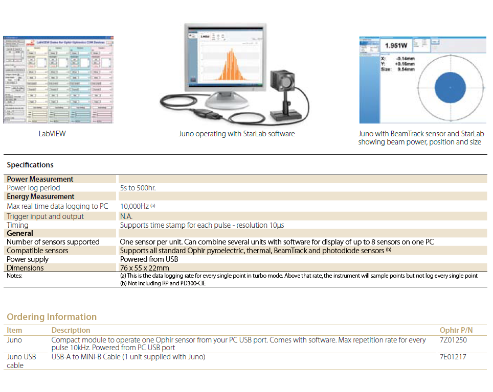 Juno Compact Juno USB Interface - (주)비엠레이저솔루션