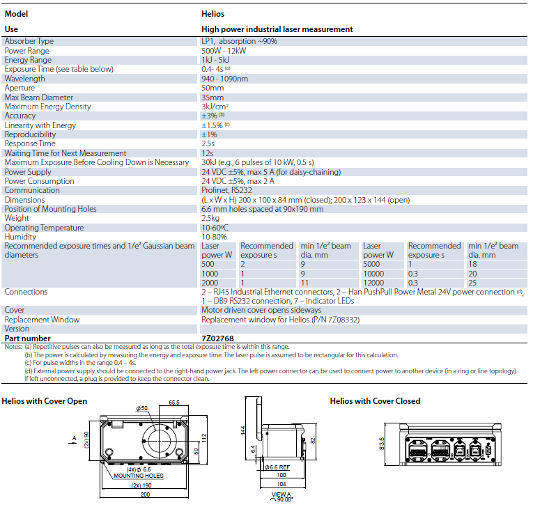 Short Exposure High Power Sensor Helios Spectral Range : 940-1090nm ...