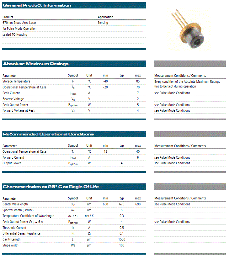 MULTI MODE LASER DIODES Broad Area Laser 670 nm Broad Area Laser sealed ...