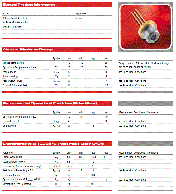 GaAs Semiconductor Laser Diode Single Emitter Structure GaAs ...
