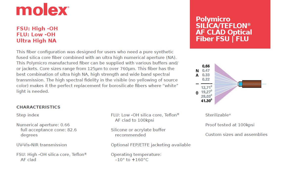 Polymicro SILICA/TEFLON AF CLAD Optical Fiber FSU | FLU - (주)비엠레이저솔루션