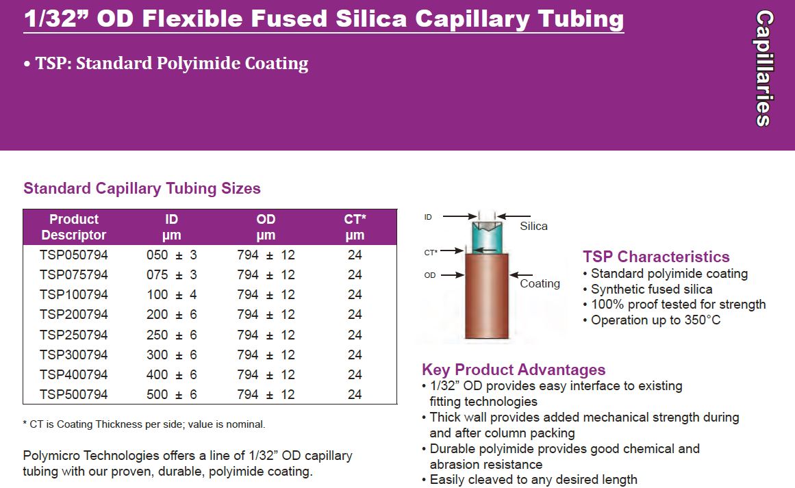 1/32” OD Flexible Fused Silica Capillary Tubing - (주)비엠레이저솔루션
