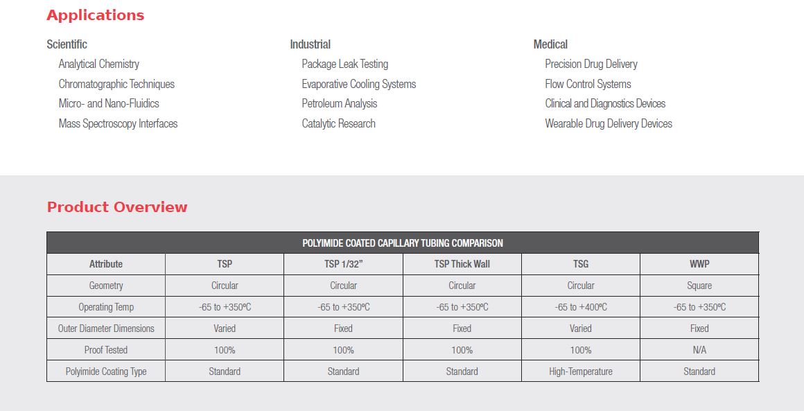 Polymicro Technologies™ Polyimide Coated Fused Silica Capillary Tubing ...
