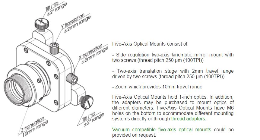 5KOM - Five-Axis Optical Mounts - (주)비엠레이저솔루션