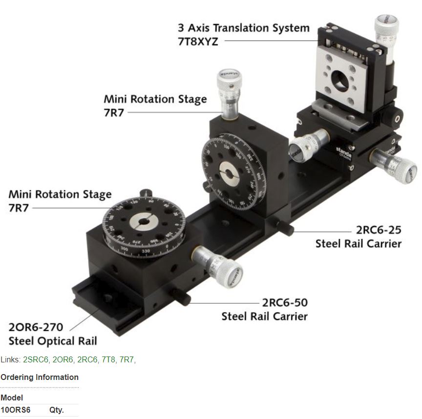 10ORS6 - Steel Optical Rail System - (주)비엠레이저솔루션