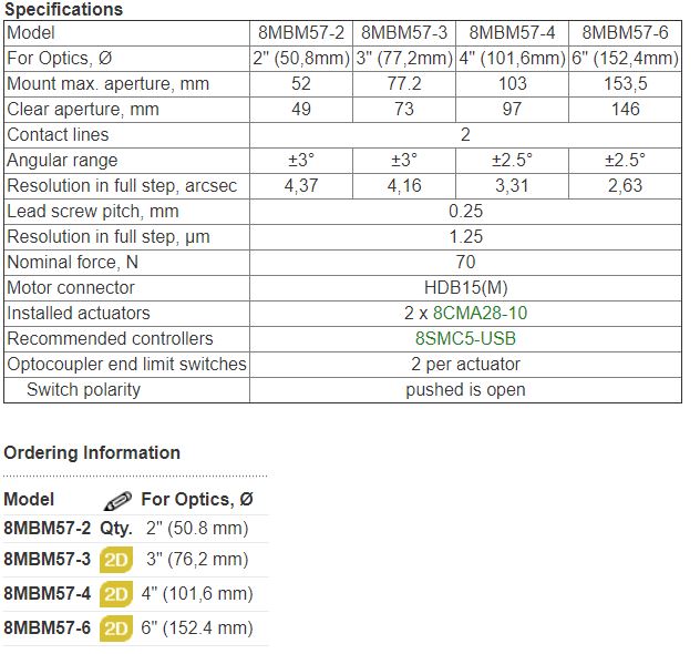 8MBM57 - Large Aperture Motorized Mirror Mount - (주)비엠레이저솔루션