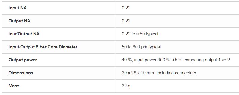 Mini Cube - Intensity Division - (주)비엠레이저솔루션
