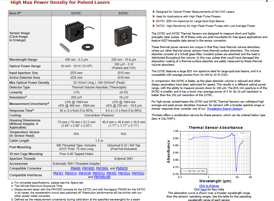 Thorlabs - S370C, S470C High Max Power Density for Pulsed Lasers - (주 ...